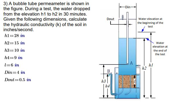 Solved 3) A bubble tube permeameter is shown in the figure. | Chegg.com