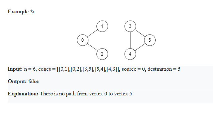 Solved 4. (25 Points) Pseudo Code Implementation There is a | Chegg.com