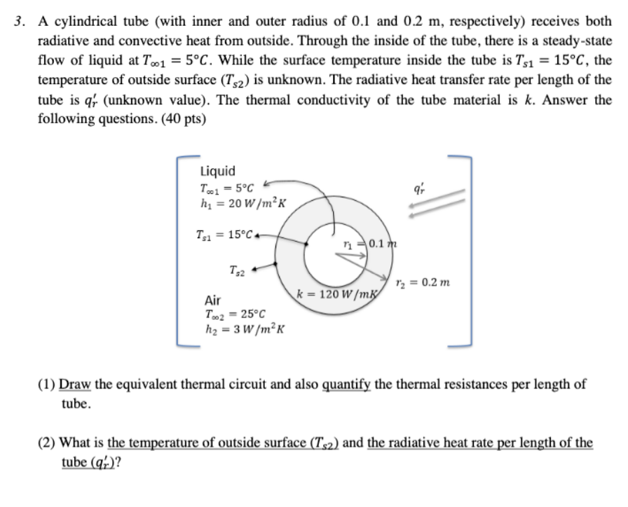 Solved 3. A cylindrical tube (with inner and outer radius of | Chegg.com