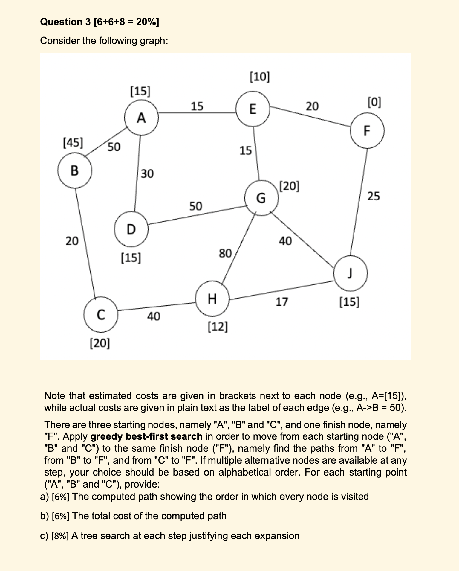 Solved Question 3[6+6+8=20%] Consider the following graph: | Chegg.com