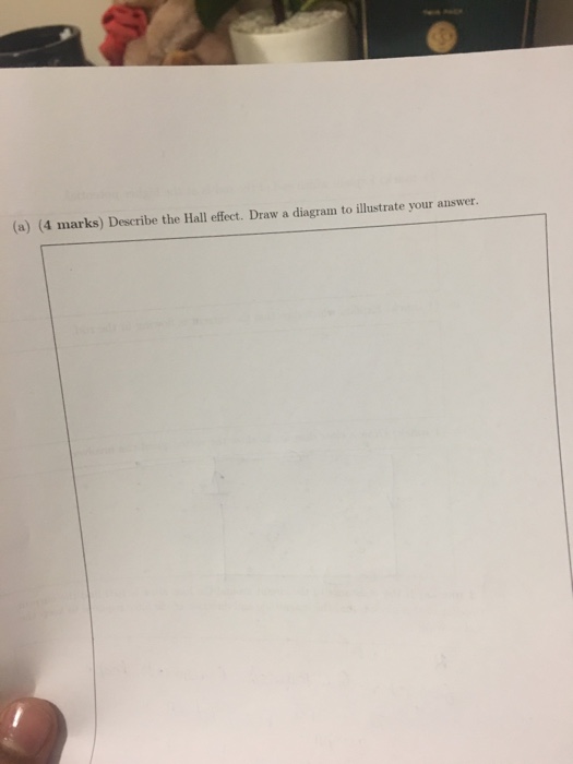 Solved (a) (4 marks) Describe the Hall effect. Draw a | Chegg.com
