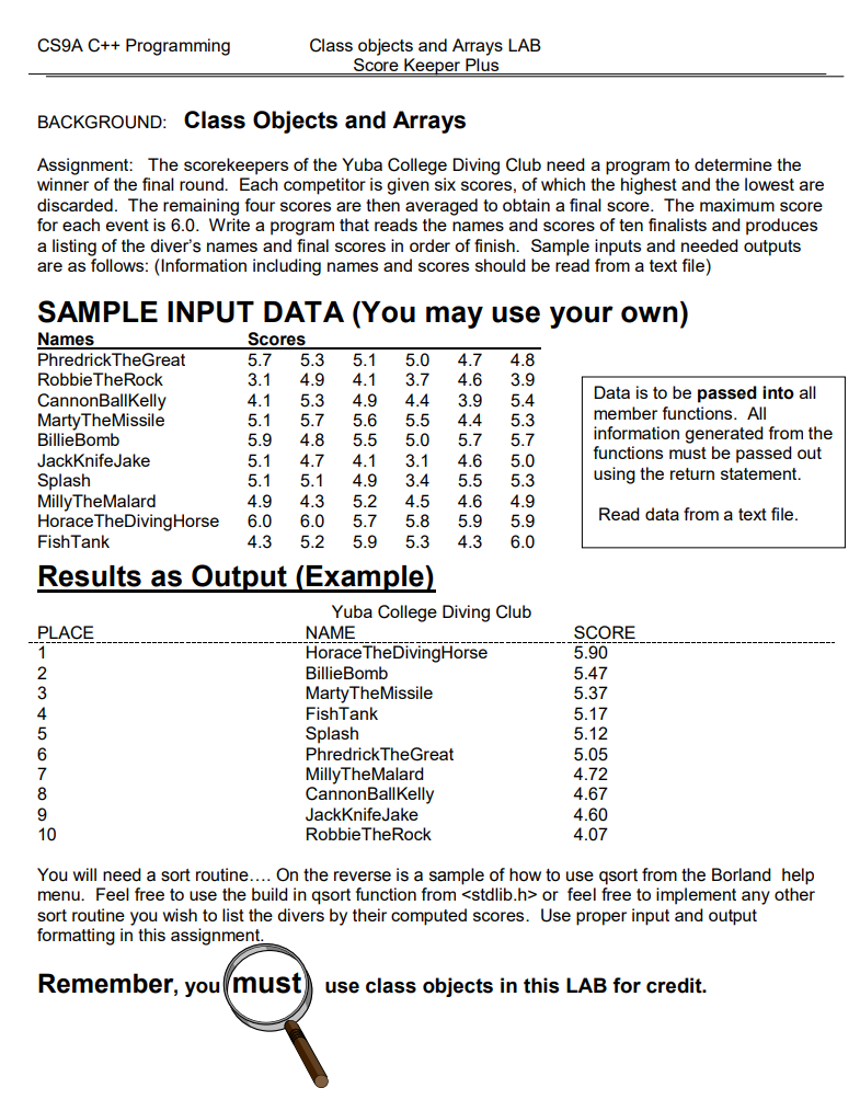 Solved BACKGROUND: Class Objects and ArraysAssignment: The | Chegg.com