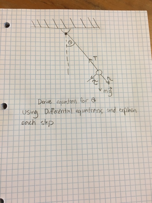 Solved Drive equation for Q Using Differential equations | Chegg.com