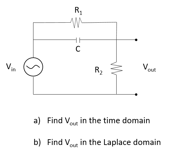 Solved R1 WW HI C 0 Vin R2 M Vout a) Find Vout in the time | Chegg.com