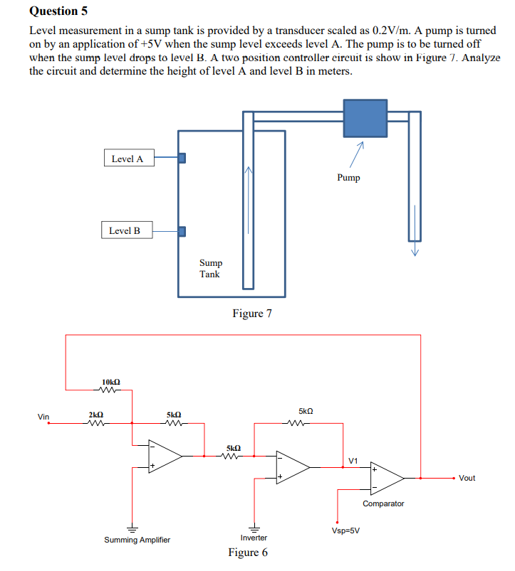 Solved Question 5 Level measurement in a sump tank is | Chegg.com
