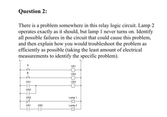 Solved Electromechanical relay logic Question 1: In ladder | Chegg.com