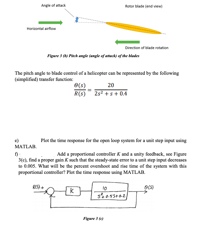 Solved The motion of a helicopter, Figure 3(a), is | Chegg.com