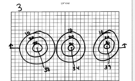 Solved For this assignment you are given three contour maps. | Chegg.com