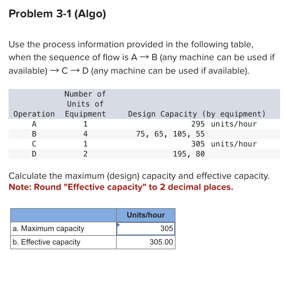 Solved Use the process information provided in the following | Chegg.com