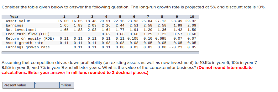 Solved Consider the table given below to answer the | Chegg.com