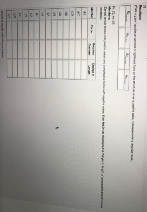 Solved HW07: Problem 4 | Chegg.com