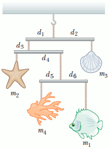 Solved A mobile is constructed of light rods, light strings, | Chegg.com