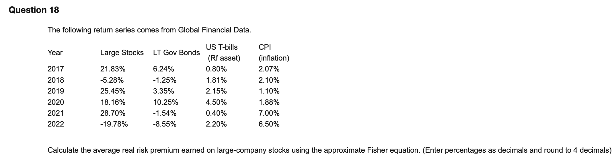 Solved The following return series comes from Global | Chegg.com