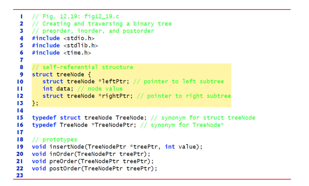 Solved 1 2 3 4 5 // Fig. 12.19: fig12_19.0 // Creating and | Chegg.com