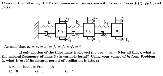 Solved Consider the following 3DOF spring-mass-damper system | Chegg.com