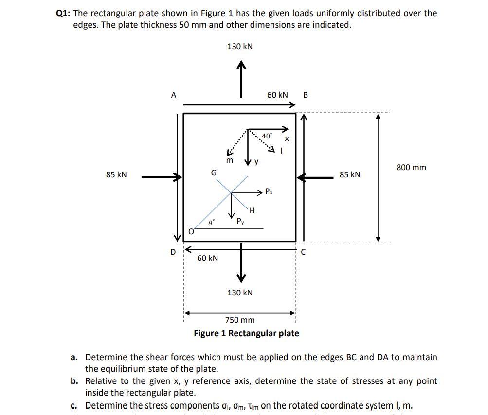 Solved Q1: The rectangular plate shown in Figure 1 has the | Chegg.com