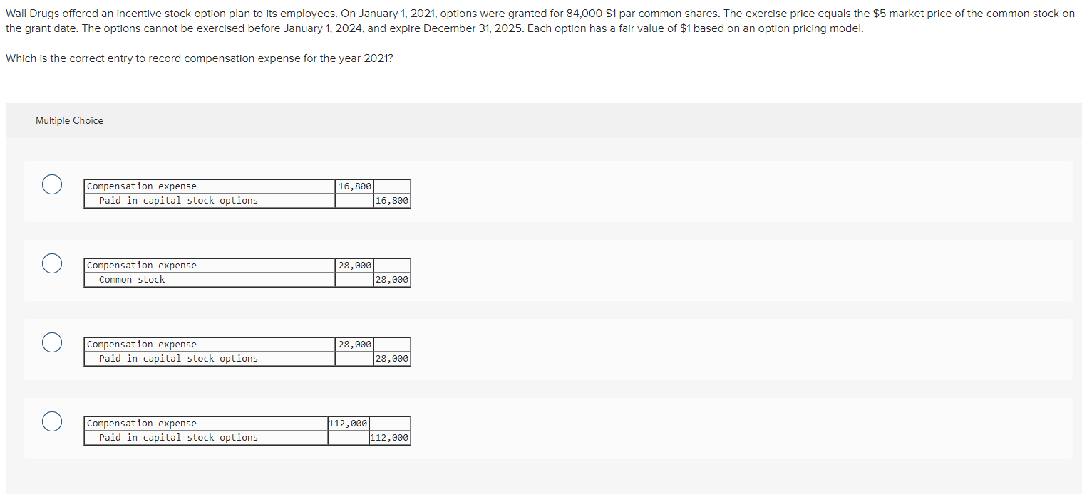 Solved Wall Drugs offered an incentive stock option plan to | Chegg.com