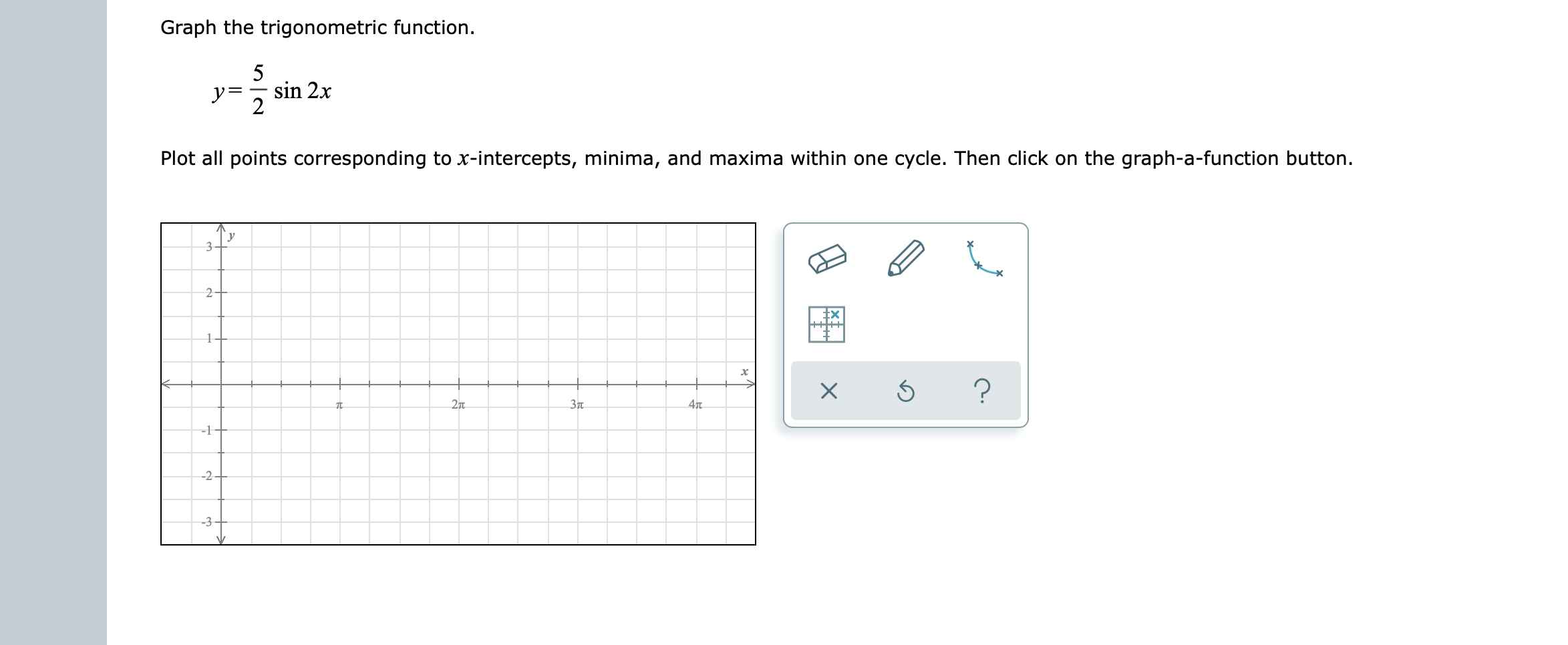 Solved Graph the trigonometric function. 5 y= sin 2x 2 Plot | Chegg.com