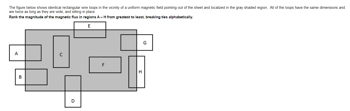 Solved The figure below shows identical rectangular wire | Chegg.com