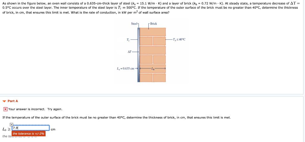 Solved As shown in the figure below, an oven wall consists | Chegg.com