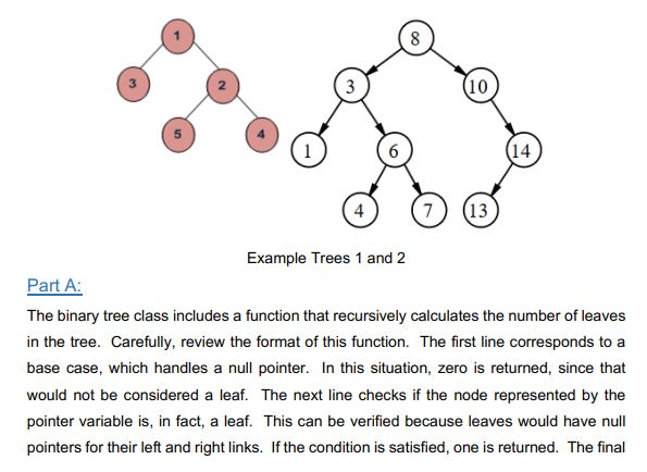 ල් මල් Example Trees 1 and 2 Part A: The binary tree | Chegg.com