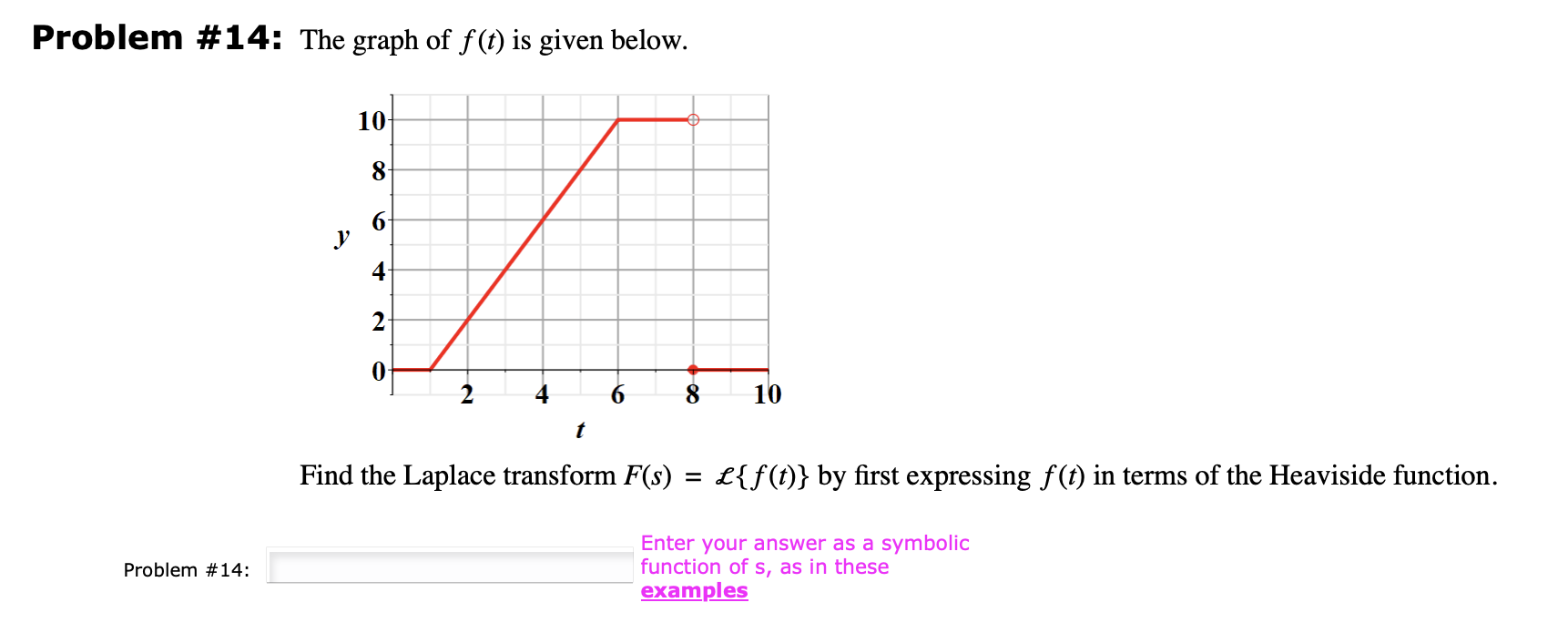 Solved Problem # 14: The graph of f(t) is ﻿given below.Find | Chegg.com
