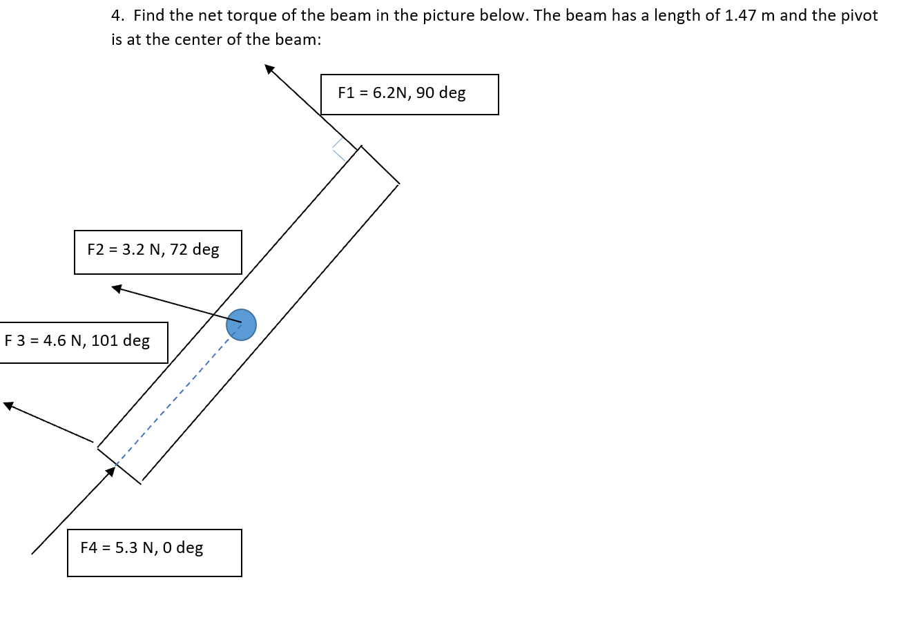 Solved 4. Find the net torque of the beam in the picture | Chegg.com