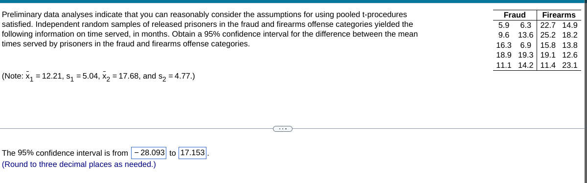 Solved Preliminary data analyses indicate that you can | Chegg.com