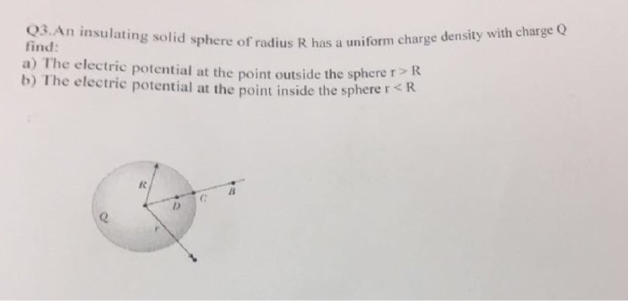 Solved O3.An insulating solid sphere of radius R has a | Chegg.com