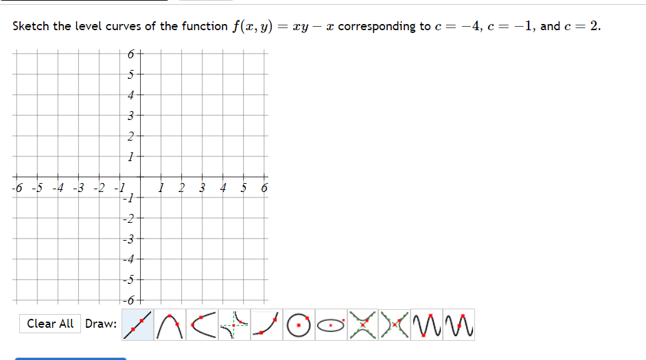Solved Sketch the level curves of the function f(x,y)=xy−x | Chegg.com