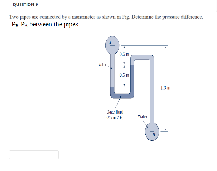 Solved QUESTION 9 Two pipes are connected by a manometer as | Chegg.com
