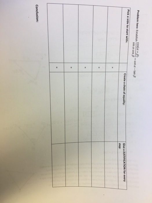 Solved Problem two: Establish costa + sinec os p cos(α + β) | Chegg.com
