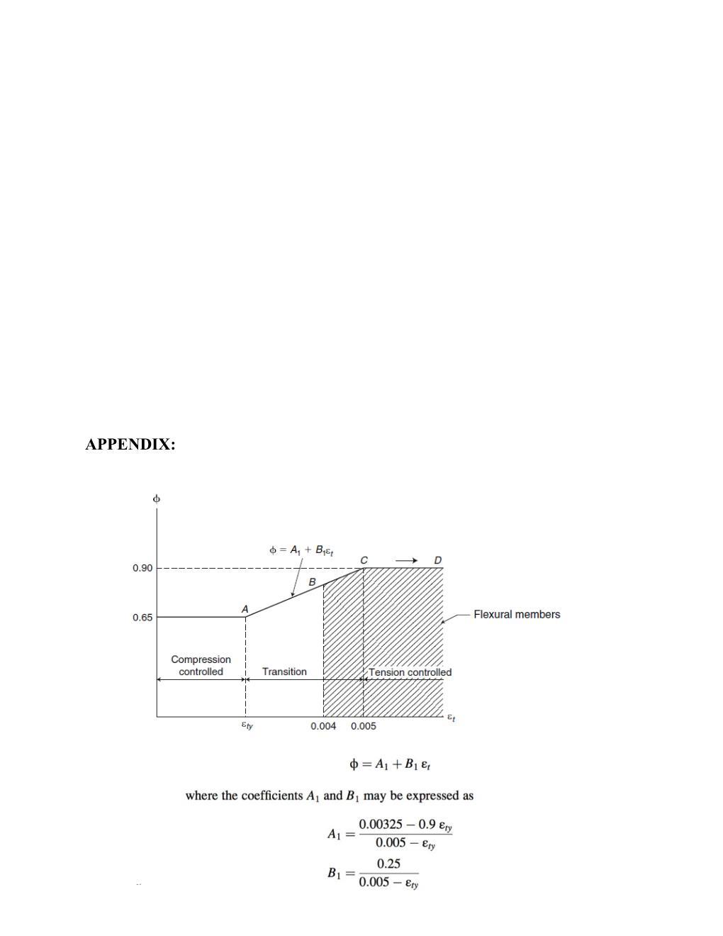 Solved 5. One of the load factor equations in the ACI code | Chegg.com