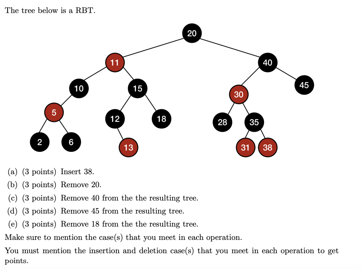 Solved The tree below is a RBT. (a) (3 points) Insert 38. | Chegg.com