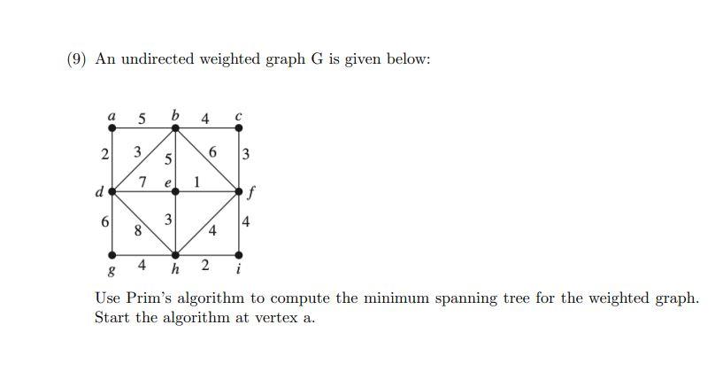 Solved (9) An undirected weighted graph G is given below: a | Chegg.com
