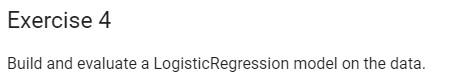 Solved Build and evaluate a LogisticRegression model on the | Chegg.com