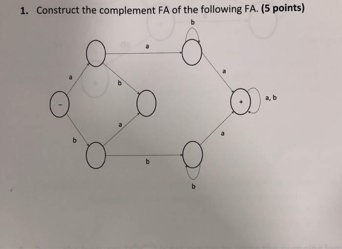 Solved 1. Construct the complement FA of the following FA. | Chegg.com Solved 1. Construct the complement FA of the following FA. | Chegg.com