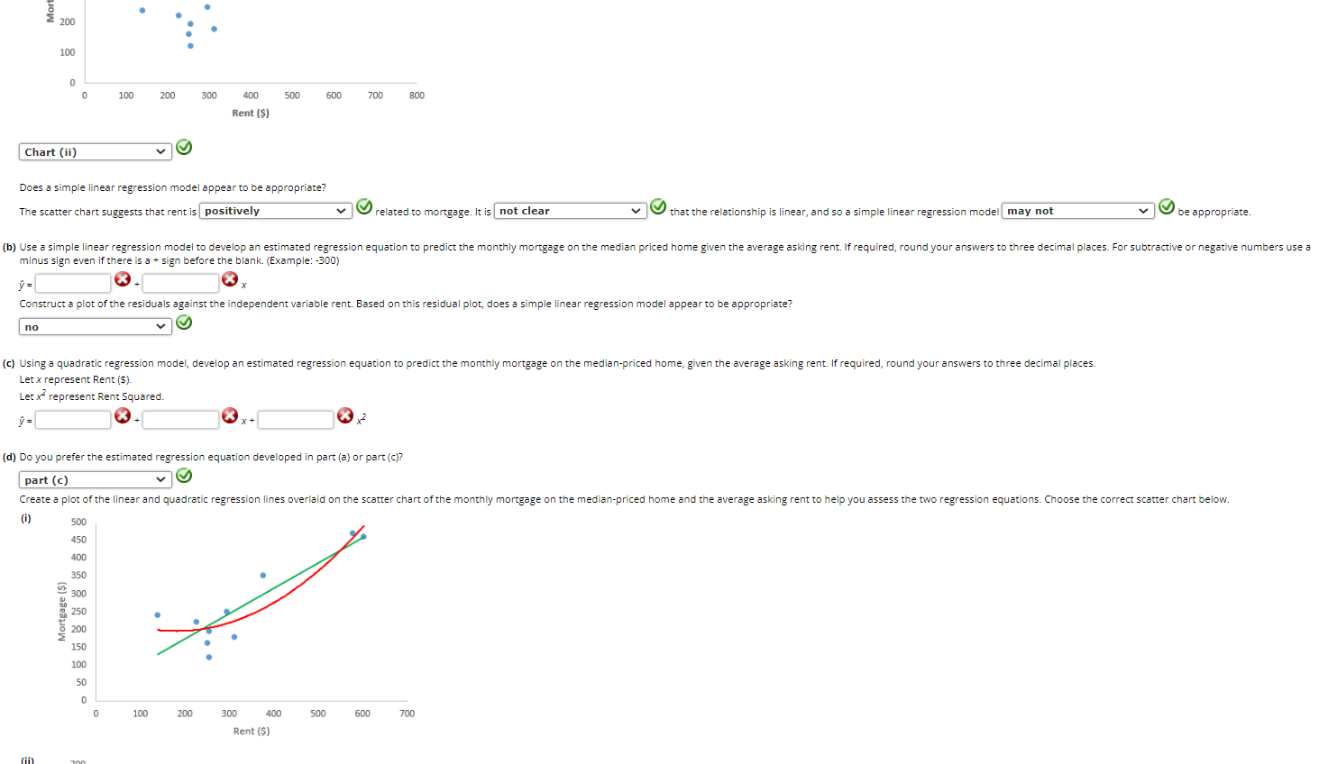 Solved Does a simple linear regression model appear to be | Chegg.com