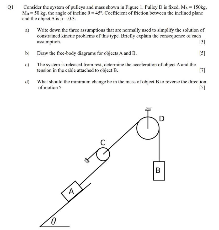 [Solved]: Q1 Consider the system of pulleys and mass shown