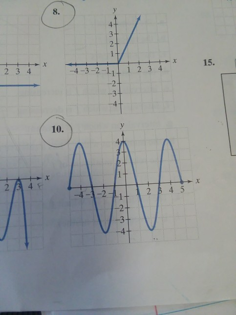 Solved EXERCISE SET 1 15. BET -LA -15 15,5 OOH SNAP! Sect | Chegg.com