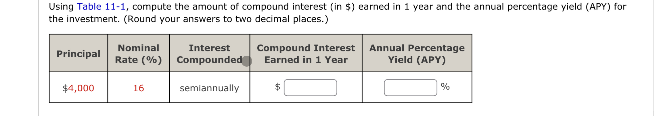 Solved Using Table 11 1 Compute The Amount Of Compound 