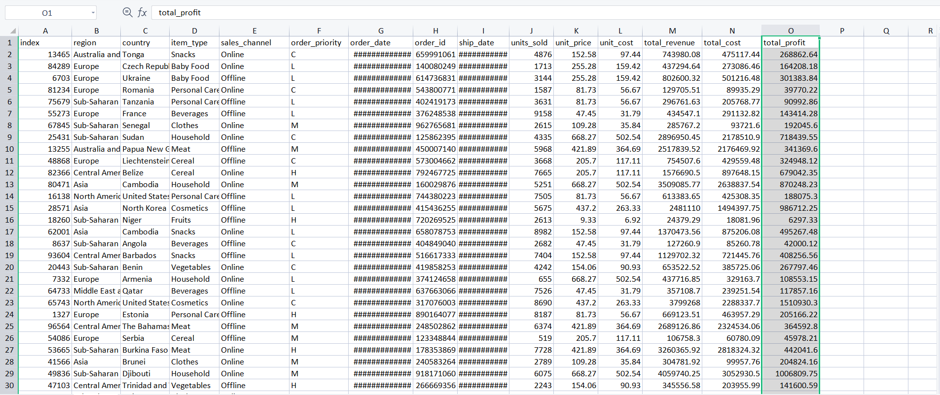 Solved Title: Using Hadoop for historical sales data | Chegg.com