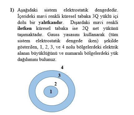Solved 1) Under the system is in electrostatic balance. The | Chegg.com