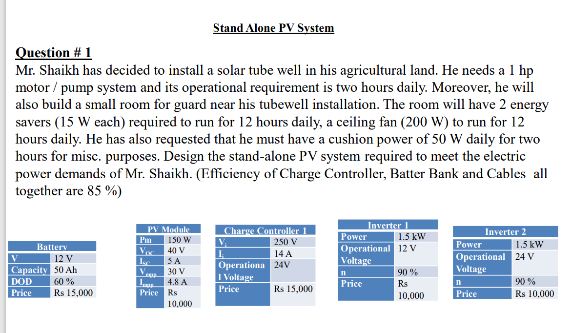 Solved Stand Alone PV SystemQuestion # 1Mr. ﻿Shaikh has | Chegg.com
