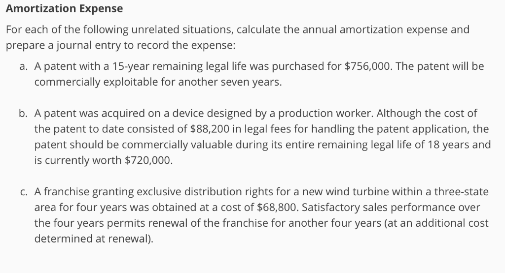 Solved Amortization Expense For each of the following | Chegg.com
