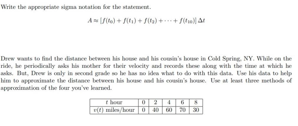 Solved Rules: i. the Left Endpoint Rule. ii. the Right | Chegg.com