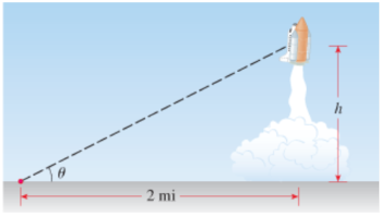 Solved Using the fact that 1 mile=5280 feet, find the angle | Chegg.com