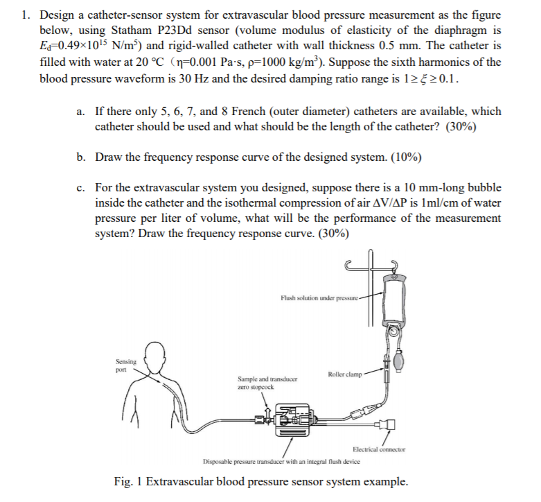 1. Design a catheter-sensor system for extravascular | Chegg.com