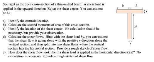 Solved See right as the open cross-section of a thin-walled | Chegg.com