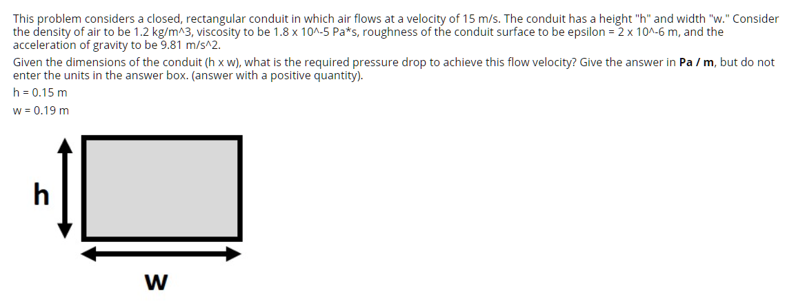 This problem considers a closed, rectangular conduit | Chegg.com